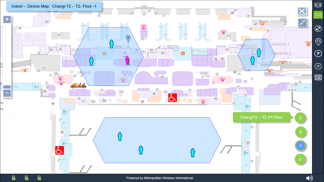 Real Time Location System (RTLS) - MWI
